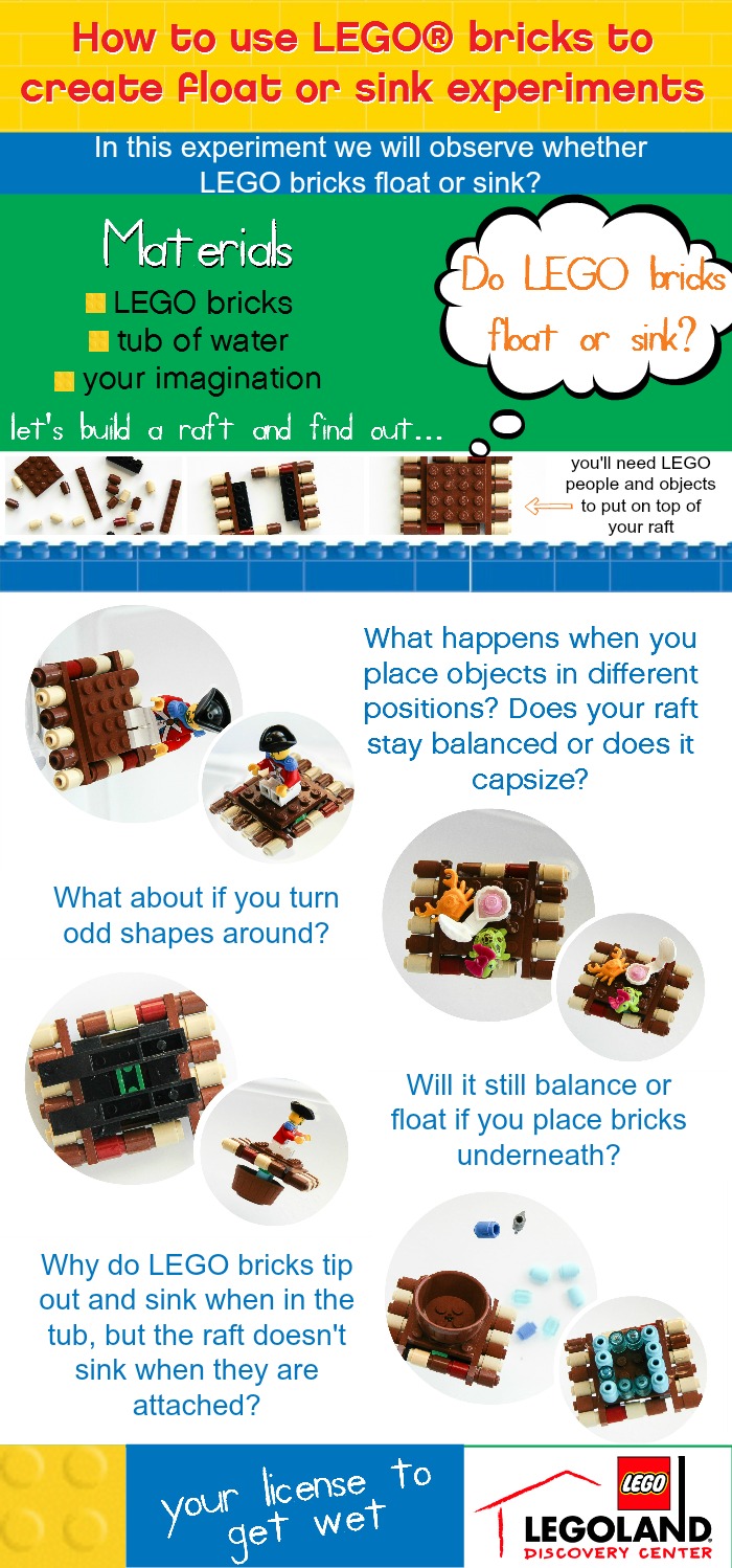 LEGO Sink or Float Science Experiment for Kids | Tonya Staab